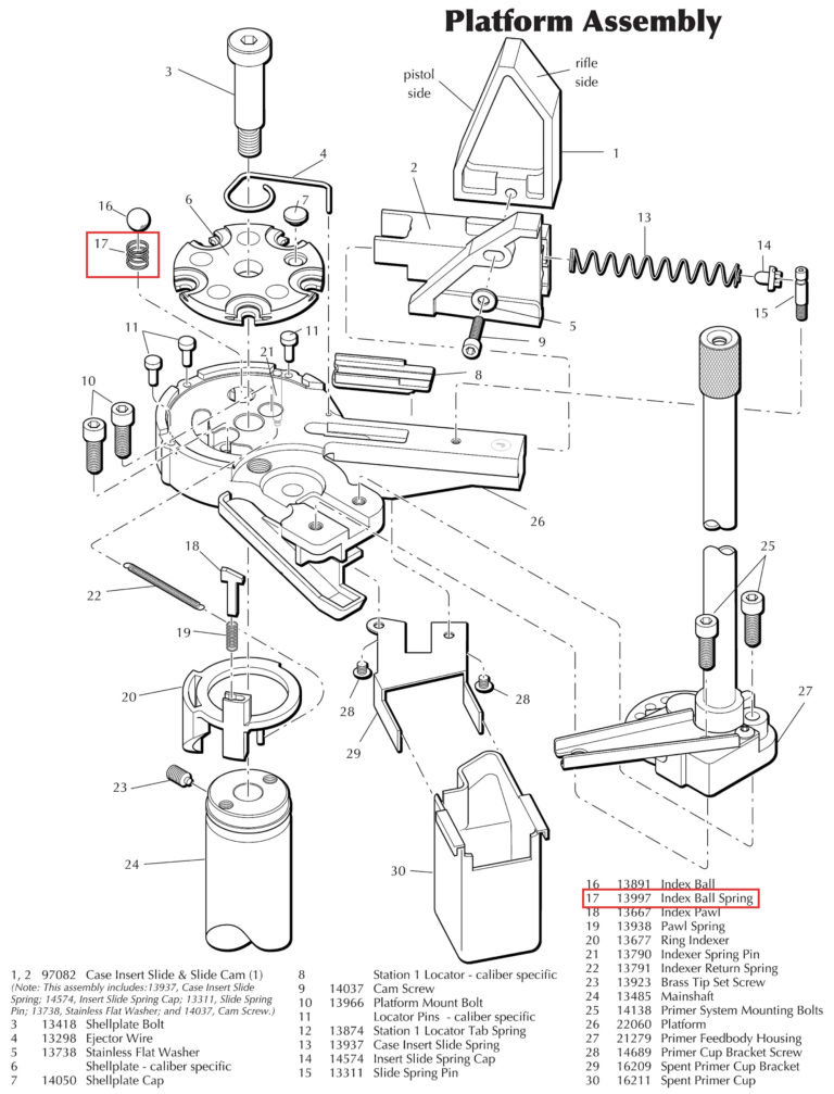 Dillon 650 Powder Spill Fix | DownWind Outdoors